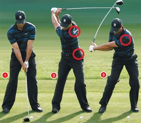 Physio Tullamore - Golf and Physiotherapy